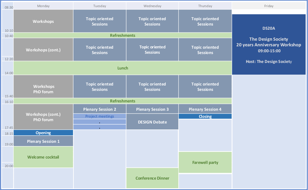 DESIGN 2020 / DESIGN Conference